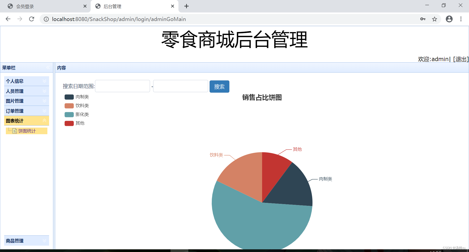 基于ssm的零食商城的设计与实现基于ssm的零食在线商城系统的设计与实现系统硬件开发相关技术 Csdn博客 