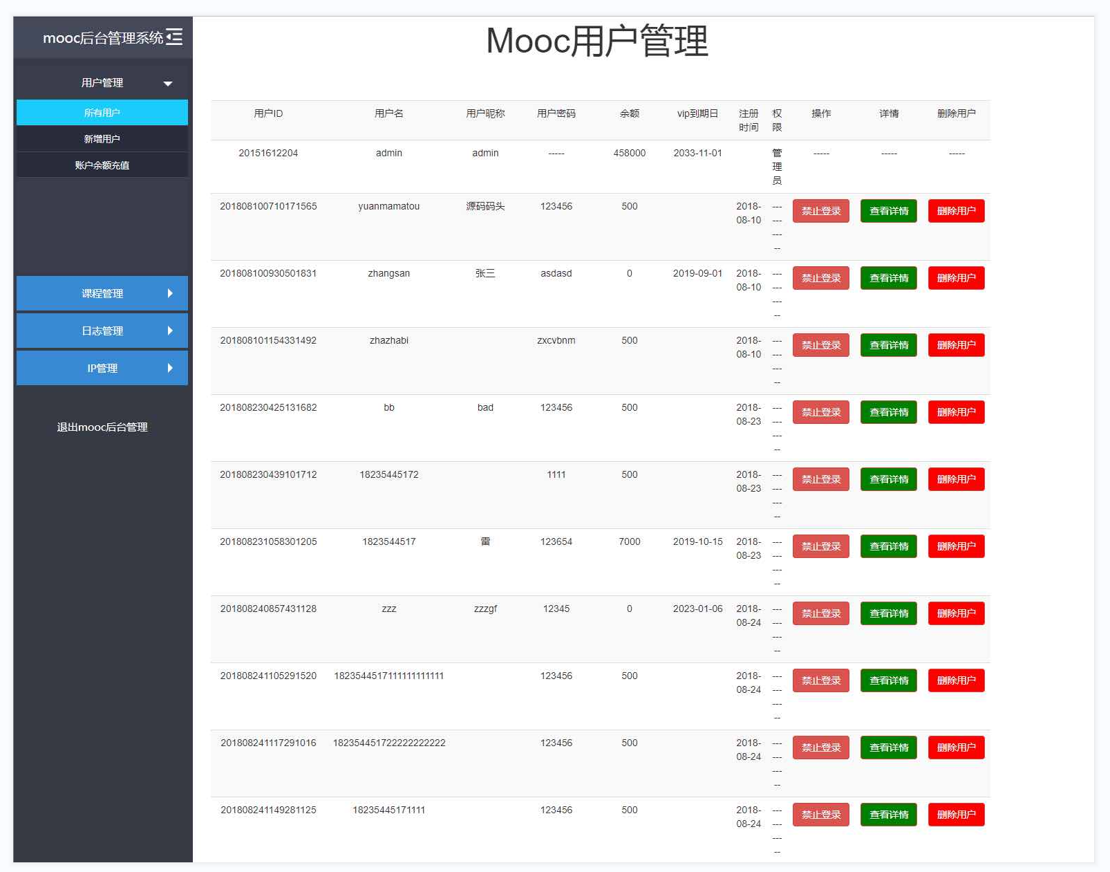 基于SSM的在线视频教育网站系统【附源码】_线上教育平台ssm代码-CSDN博客