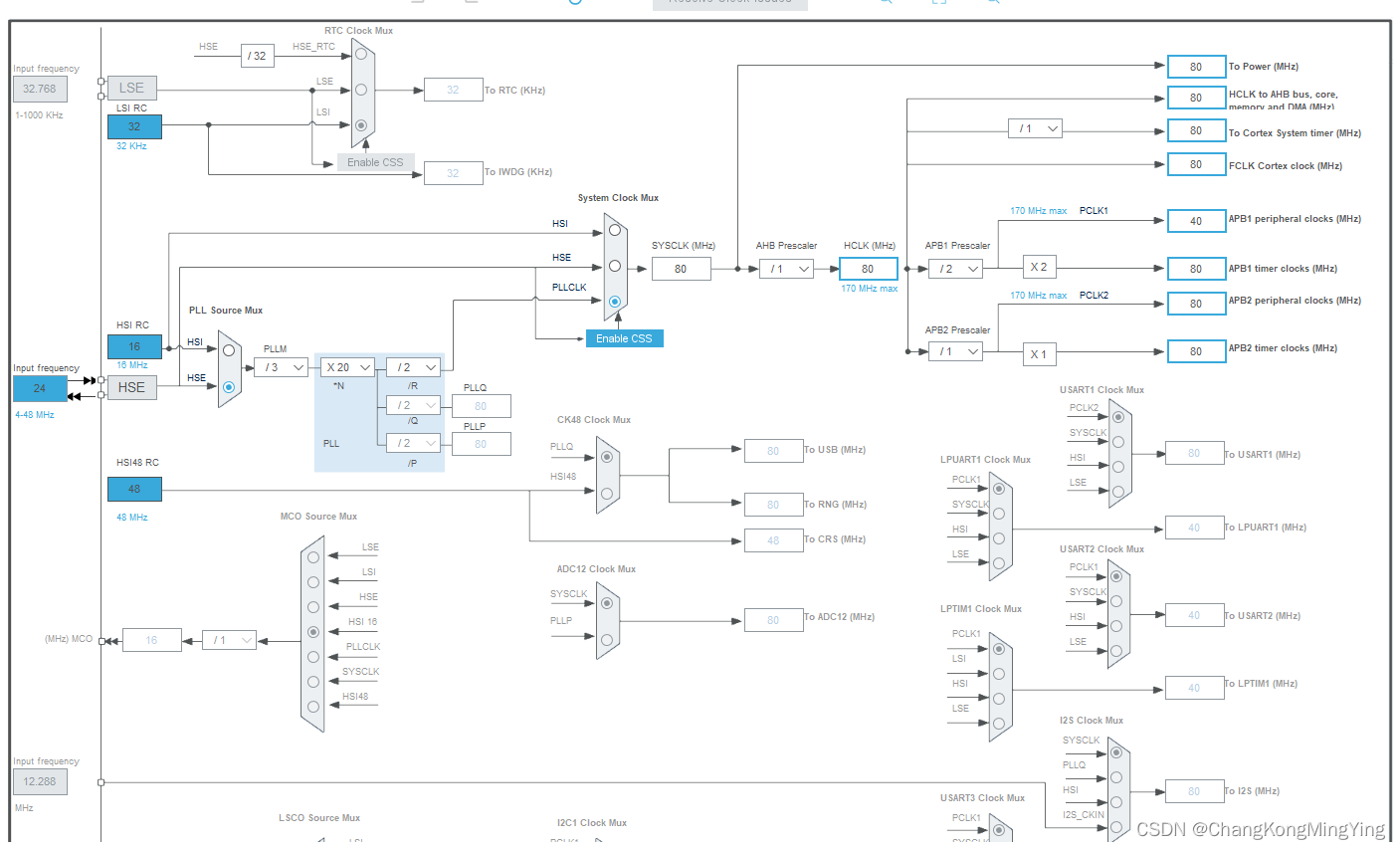 蓝桥杯STM32G431学习之LCD程序设计_stm32怎么提高lcd刷新图片-CSDN博客