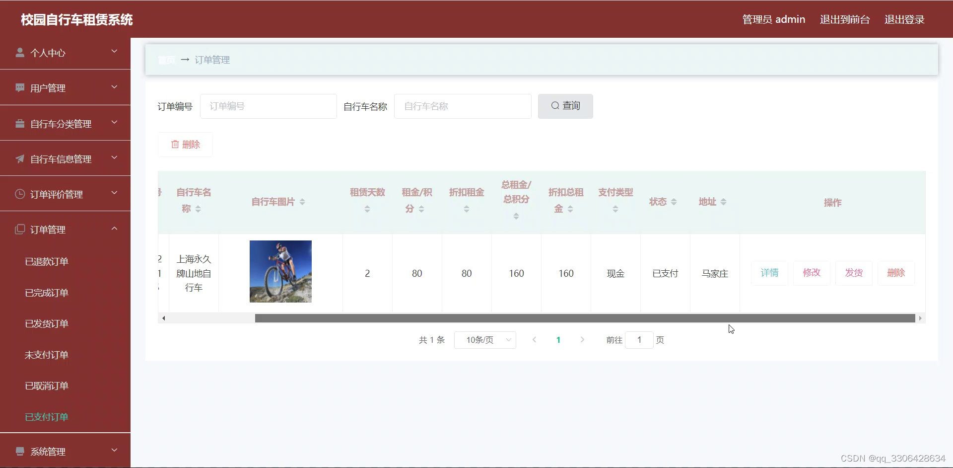 基于java+springboot+mybatis+vue+elementui的校园自行车租赁系统_vue2自行车管理系统页面-CSDN博客