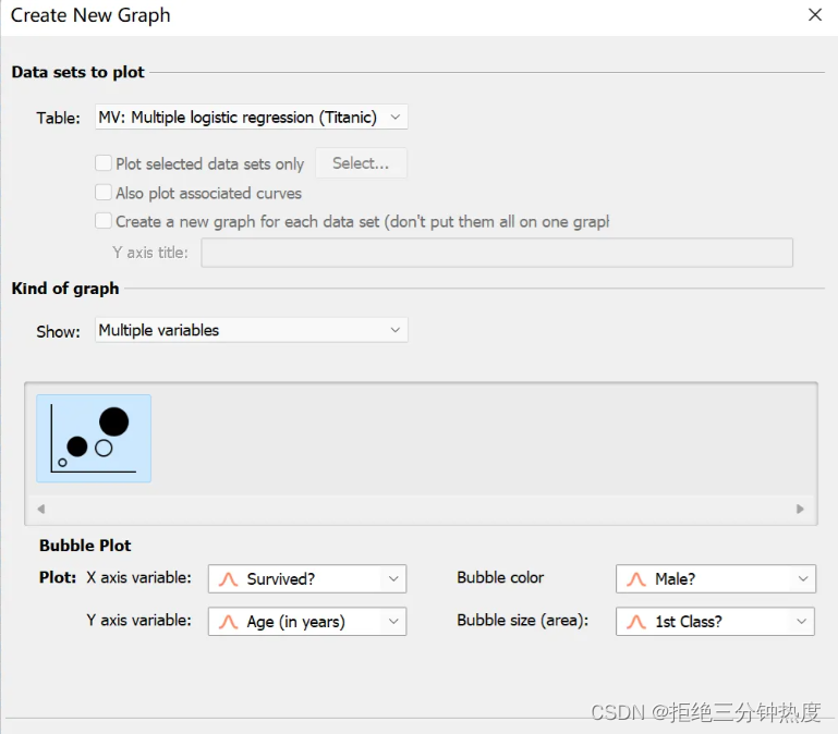 3.GraphPad图表分类_graphped图标类型-CSDN博客