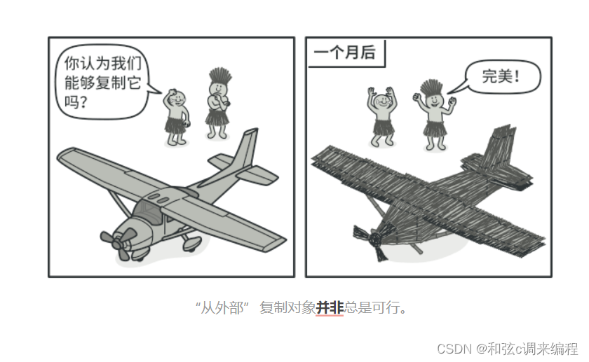 看图记设计模式【五】,创建模式系列:原型模式 Csdn博客