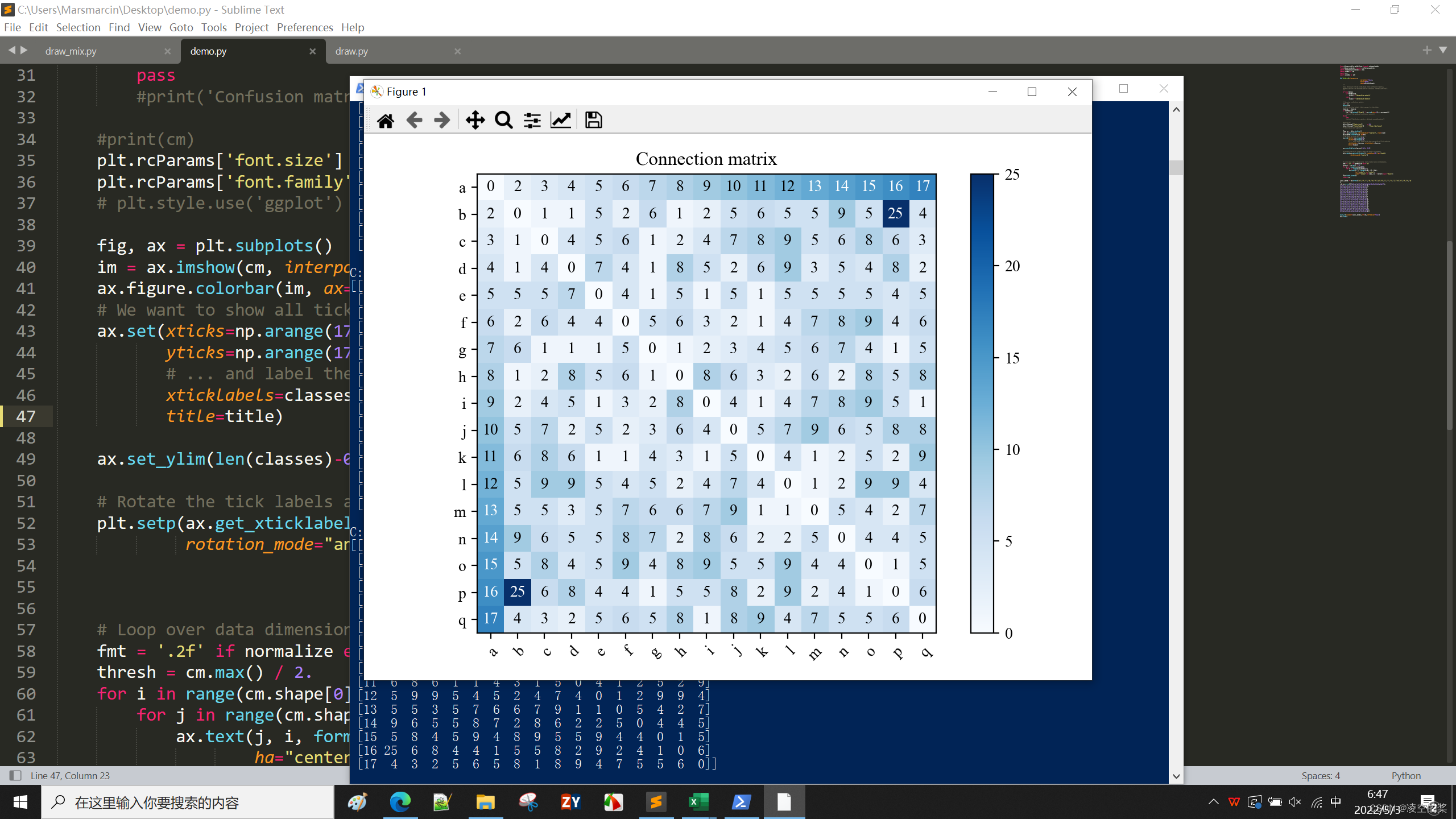 plt画连接矩阵带权重_python矩阵画权重图-CSDN博客