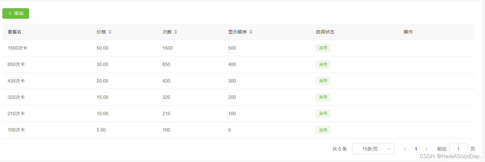 搭建 Gpt 3 模型演示网页以及后台管理系统什么使用gpt 写一个node的后台管理 Csdn博客