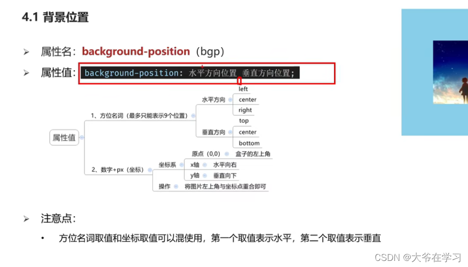 Css学习 Csdn博客