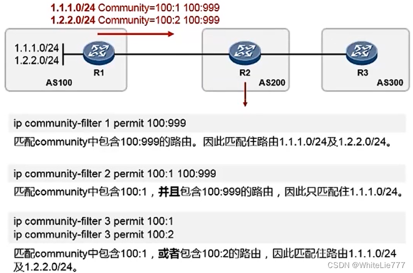 自治系统 AS 及 BGP 协议的基础知识_bgp asn-CSDN博客