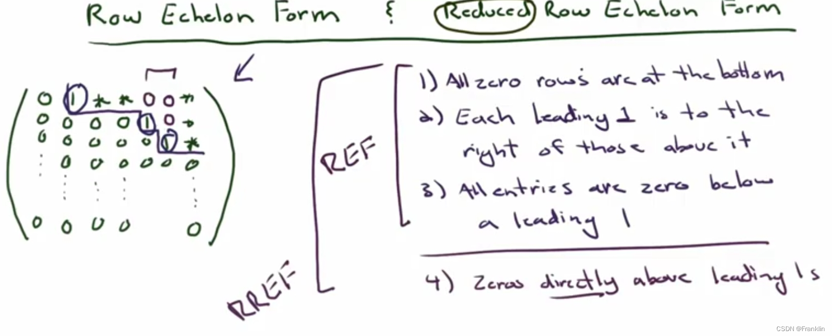 线性代数基础和英文表述【02】:矩阵的表述和初等行变换【第4-9】Matrix Notation & Row Operations REF ...