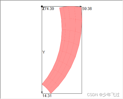 OpenTK学习笔记——多重采样抗锯齿_opentk.glcontrol-CSDN博客