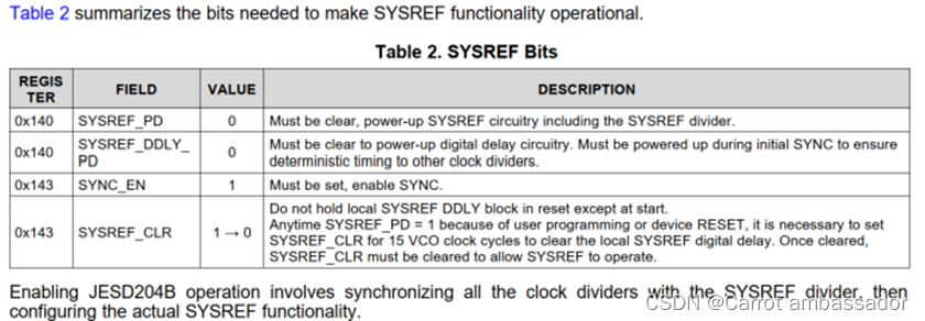LMK04832 SYNC配置-CSDN博客