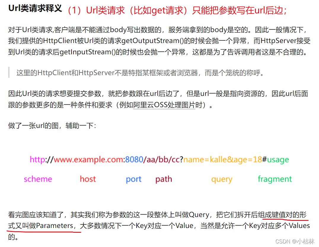 附加:【post请求:方法参数放在url中和放在body中,有什么区别】;也包括【 Param, Requestparam, Requestbody这三个【与接收参数有关】的注解,总结