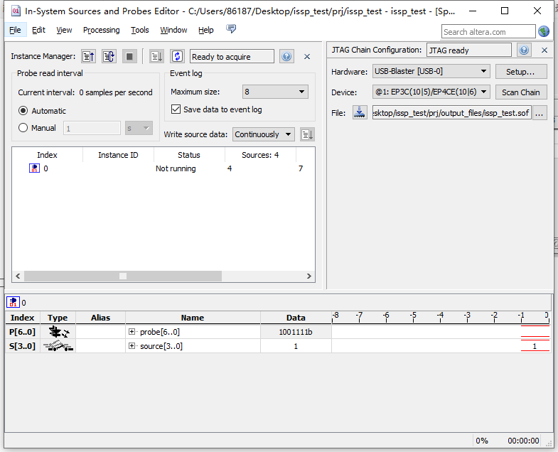 FPGA极易入门教程----工具篇（2）Quartus II 的在线调试工具 In-System Sources and Probes（ISSP）_quartus issp-CSDN博客