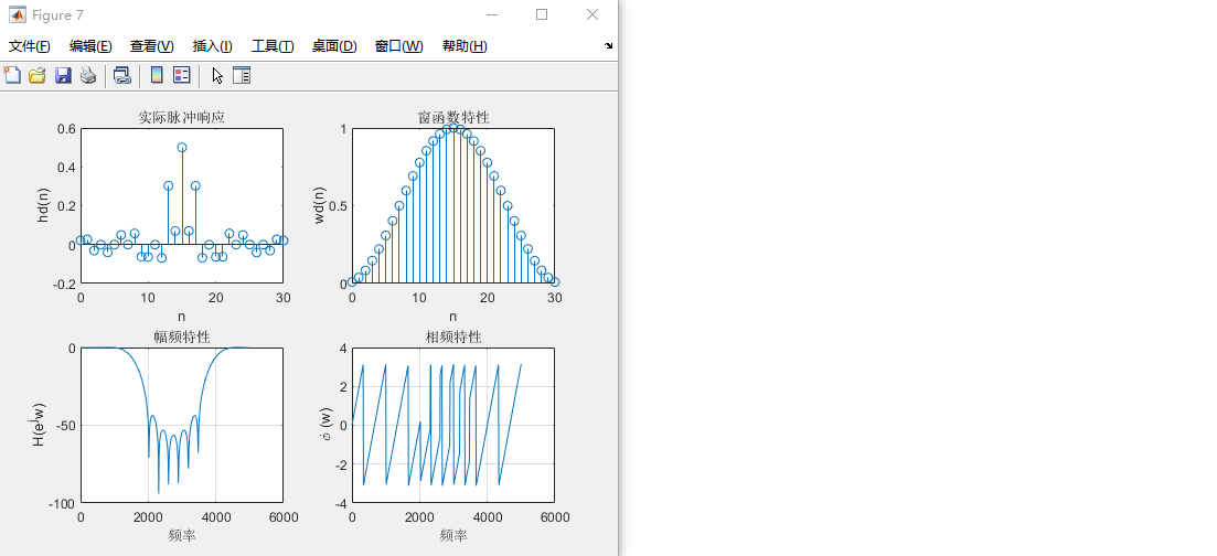 MATLAB_数字信号处理_08_FIR数字滤波器_matlabfir滤波器系数怎么用-CSDN博客
