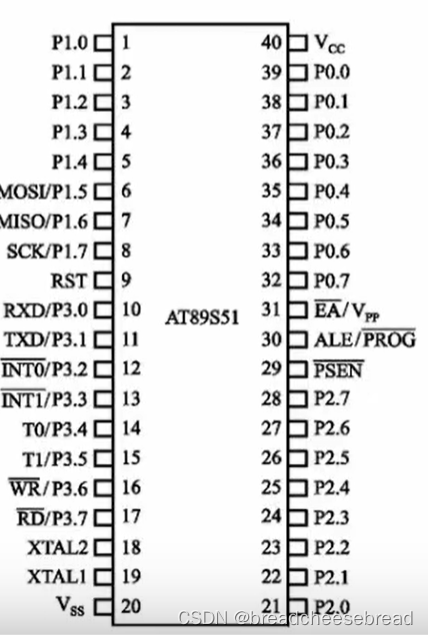 C51单片机各引脚功能_51单片机引脚功能介绍-CSDN博客