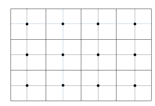 grid_sample函数3D插值-HDRNet-CSDN博客