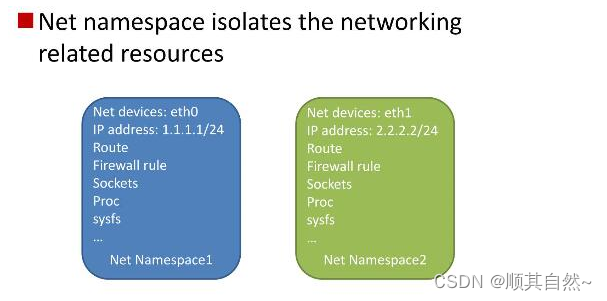 LXC的介绍-CSDN博客