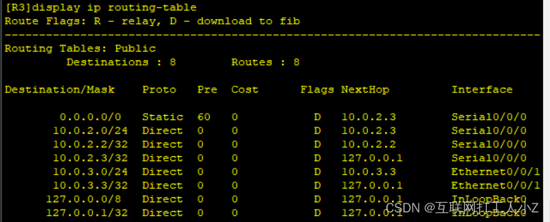 Ensp缺省路由实验_ensp配置缺省路由-CSDN博客