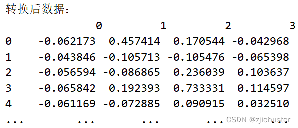 Python进行因子分析如何用python做因子分析 Csdn博客