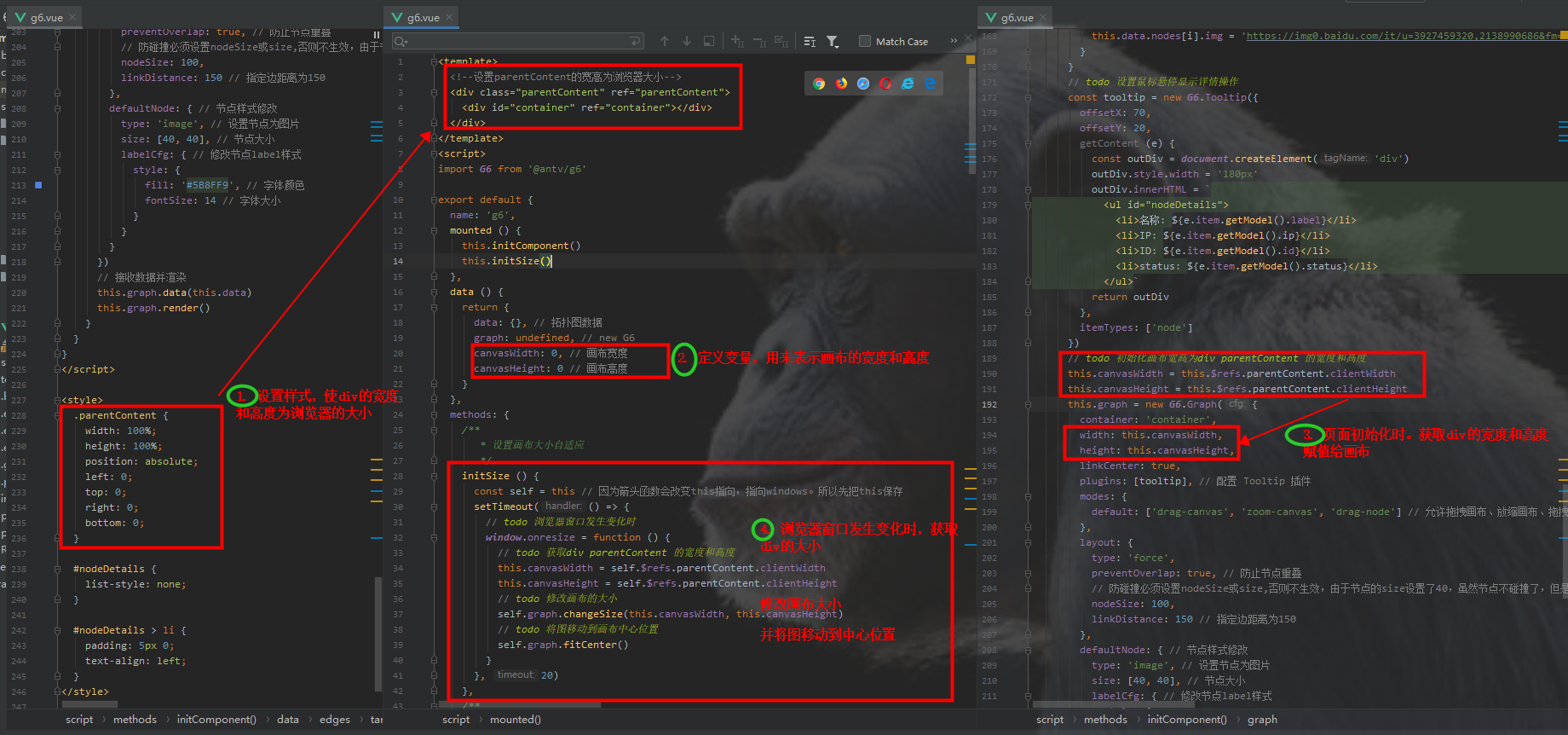 AntV G6画布canvas大小自适应_g6画图框怎么自定义大小-CSDN博客
