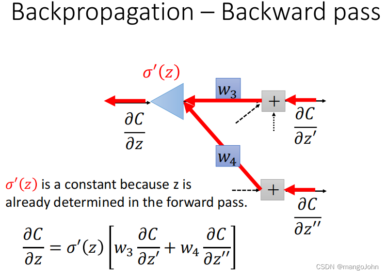机器学习第七天:backpropagation反向传播-CSDN博客