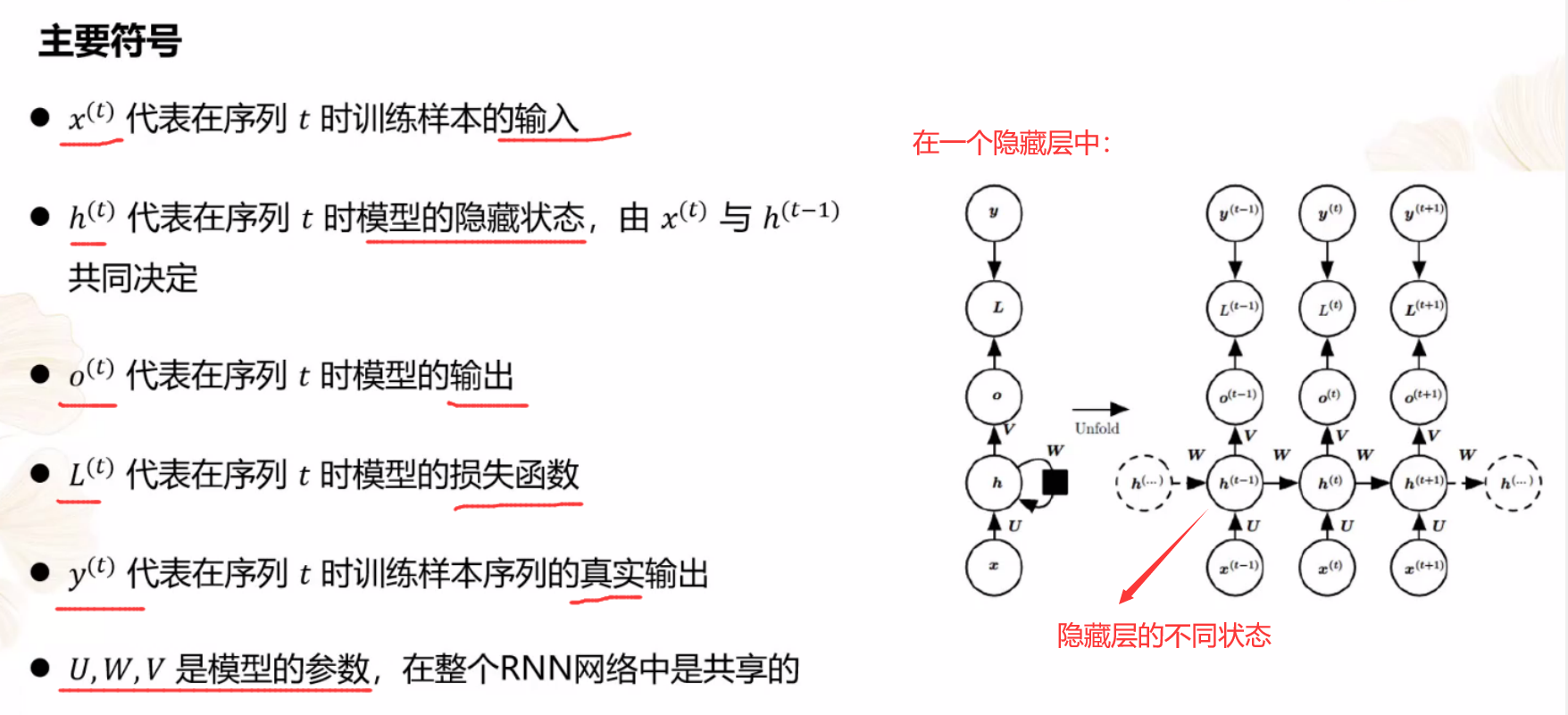 （八）循环神经网络RNN（原理）_循环神经网络对评论进行文本识别-CSDN博客