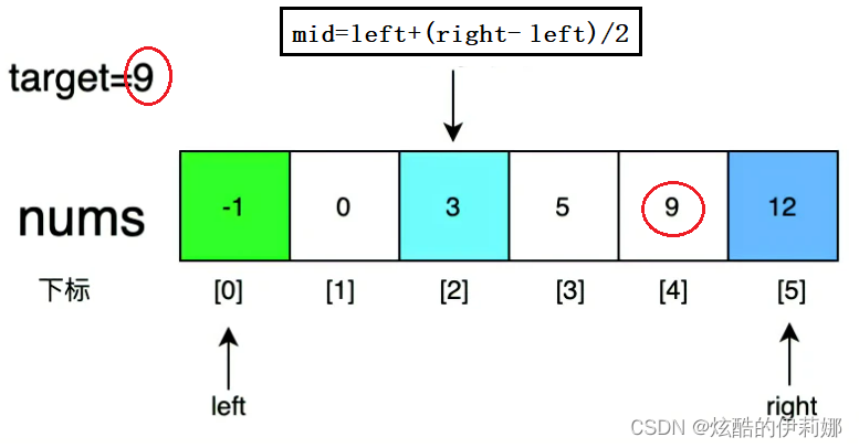 【C语言】二分查找_查找指定数据(二)c语言-CSDN博客