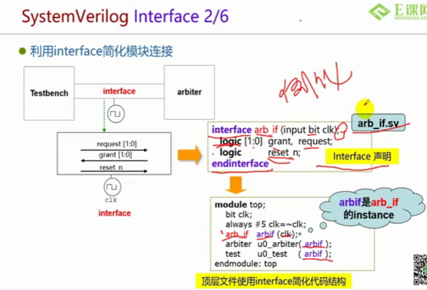 sv-------------_信步26026说明书-CSDN博客