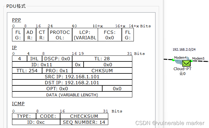 PSTN和以太网互连实验_pstn和以太网互联实验-CSDN博客