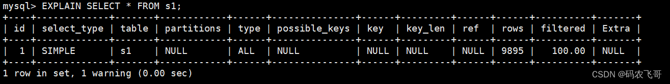 【MySQL从入门到精通】【高级篇】（二十五）EXPLAIN中ref、rows、filtered、Extra字段的剖析_explain filtered-CSDN博客