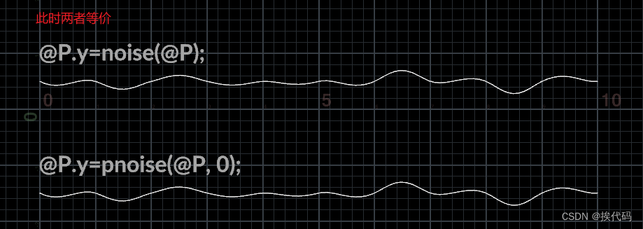 VEX —— Noise and Randomness_噪波函数 noise-CSDN博客