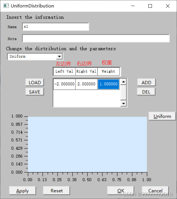 在SimLab软件中实现EFAST敏感性分析_simlab敏感性分析-CSDN博客