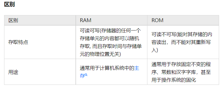 转载 MAR、MDR以及ROM、RAM的区别和联系_mar mdr-CSDN博客
