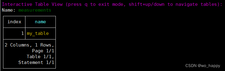 Influxdb V2.5 菜鸟教程 + Telegraf + grafana （1）_influxdb config token设置-CSDN博客