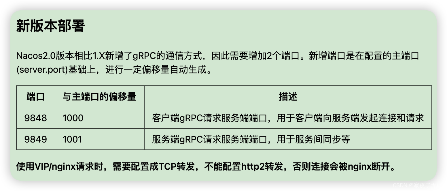 nacos升级遇到的问题 com.alibaba.nacos.shaded.io.grpc.StatusRuntimeException: INTERNAL: http2 exception ...
