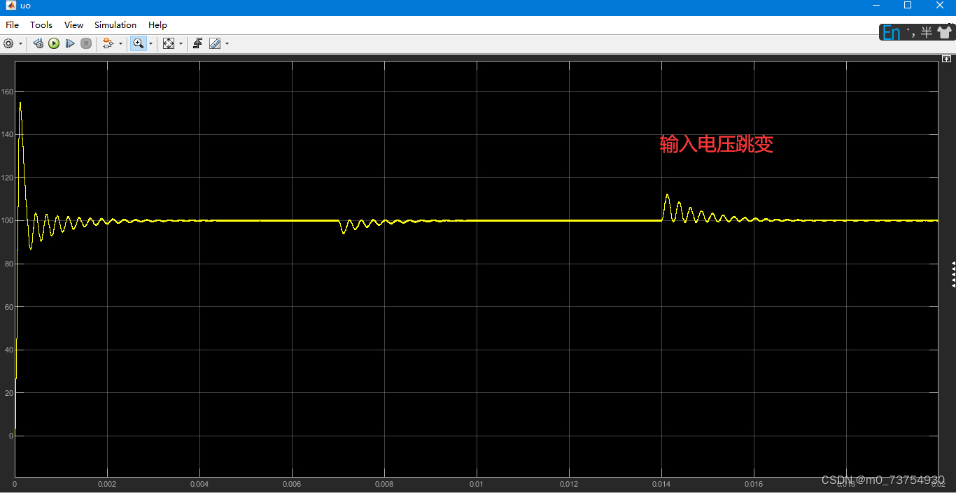 全桥LLC谐振变换器simulink仿真 3kw，输入电压590-610V，额定输出电压100V_全桥llc输出电压-CSDN博客