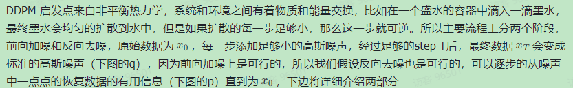 AE/VAE/DDPM对比分析_vae unet-CSDN博客