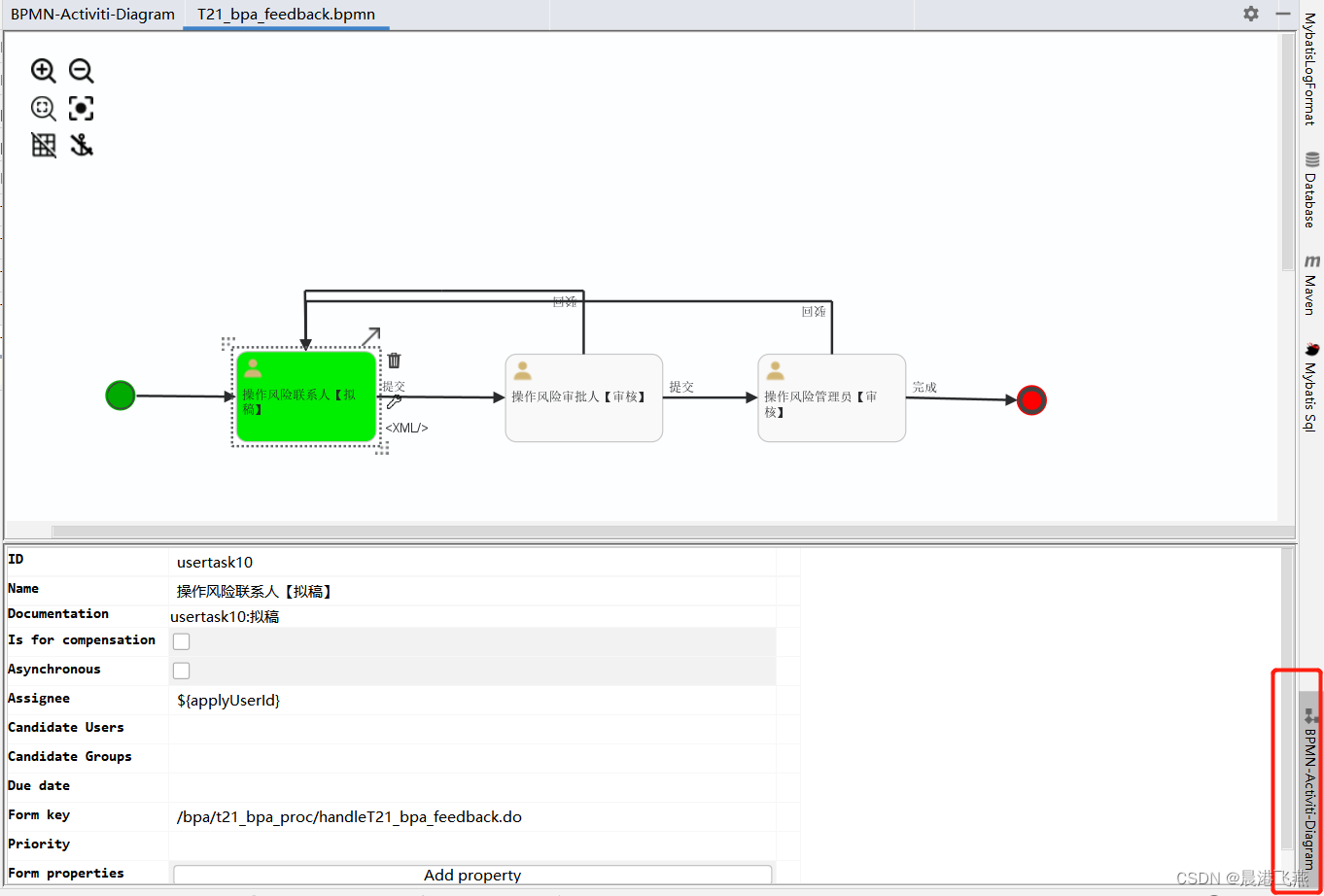 Idea的activiti插件 Activiti Bpmn Visualizeridea Bpmn插件 Csdn博客 