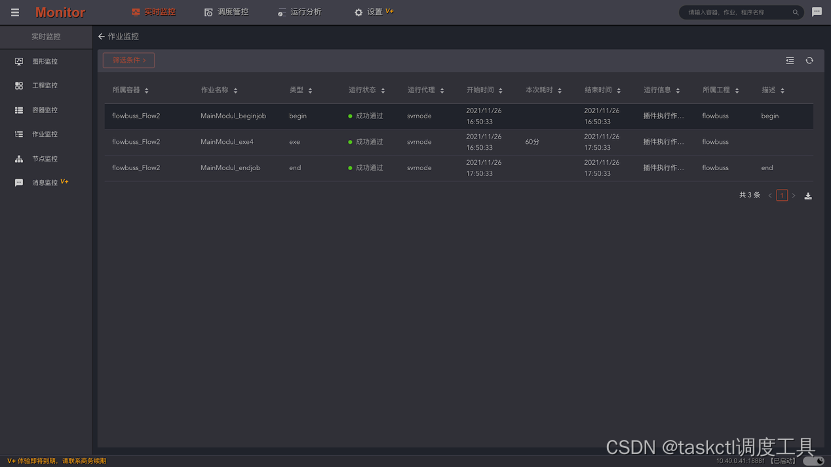 大数据ETL批量作业调度 TASKCTL 实时统一监控平台_etl docker-CSDN博客