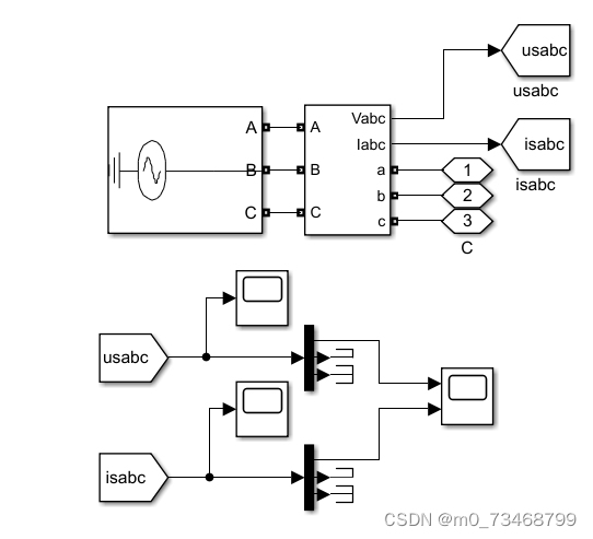 SVG无功补偿，MATLAB仿真，三相静止无功发生器，静止同步补偿器，动态无功发生器，动态无功补偿。_svg仿真-CSDN博客