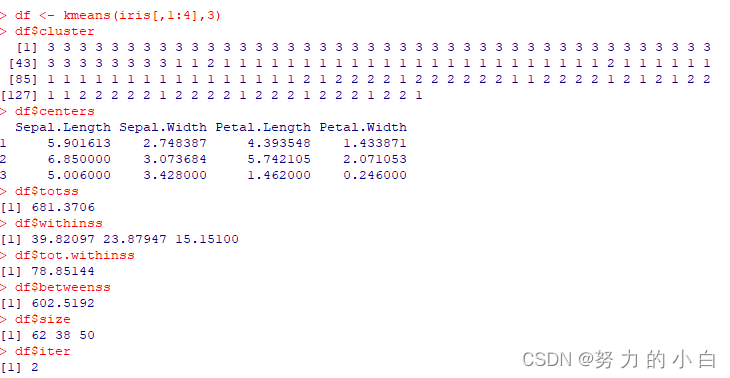 R语言之K-mean聚类分析_r语言kmeans聚类分析实例_努 力 的 小 白的博客-CSDN博客