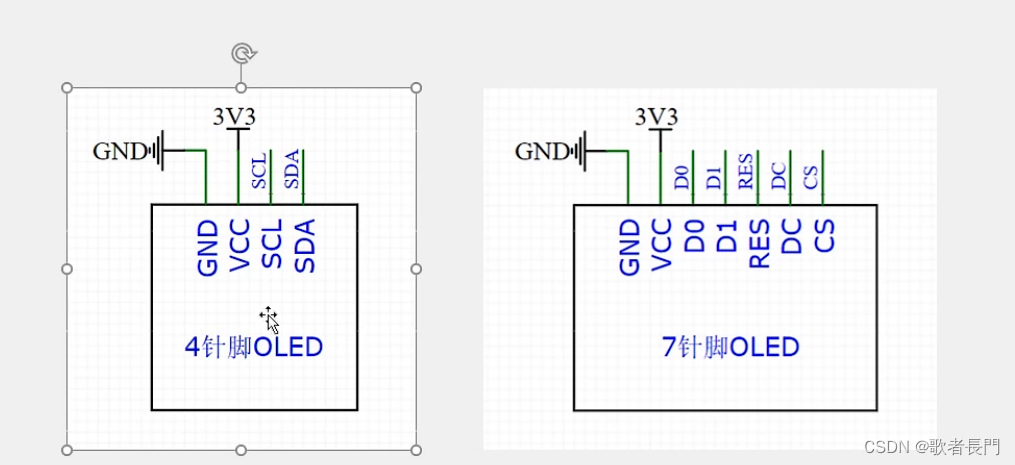 Oled显示屏模块、简要介绍调试模式 江科大stm32学习 第五天oled模块设置 Csdn博客