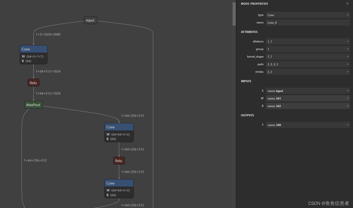 Netron 可视化_如何更新netron-CSDN博客