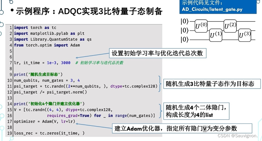 张量网络编程学习笔记（2）：量化多体纠缠门与搭建ADQC-CSDN博客