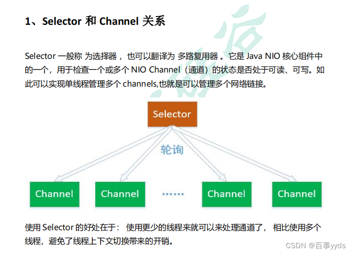 Java 网络编程之nioselectorselector模式代码 Csdn博客