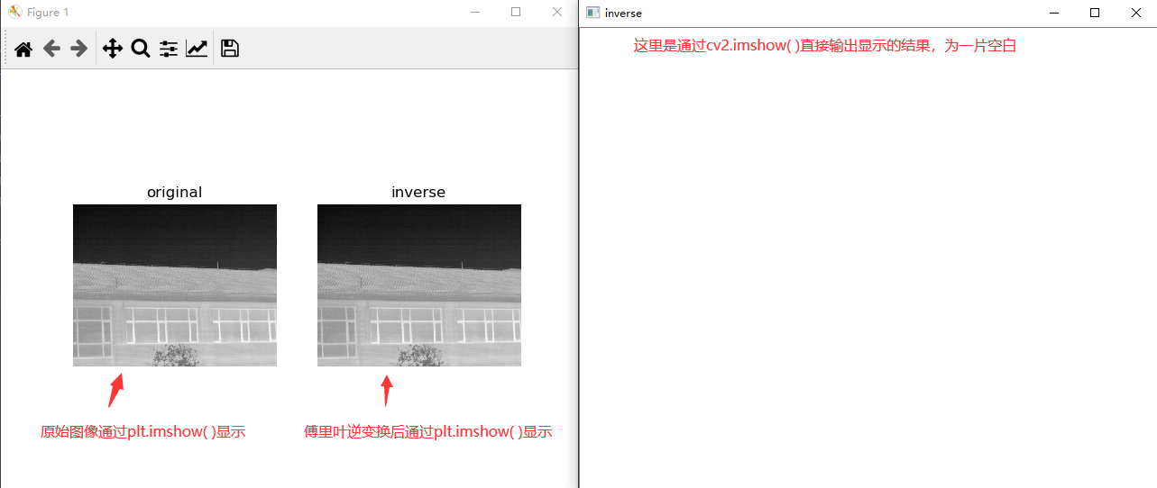 Python+OpenCv傅里叶变换后图像用plt.imshow()可正常显示用cv2.imshow()显示为白色问题_cv2.imwrite后是全白图-CSDN博客