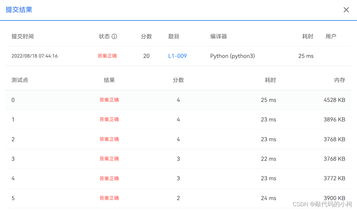 L1-009 N个数求和(Python3)_l1-009 n个数求和 python3-CSDN博客