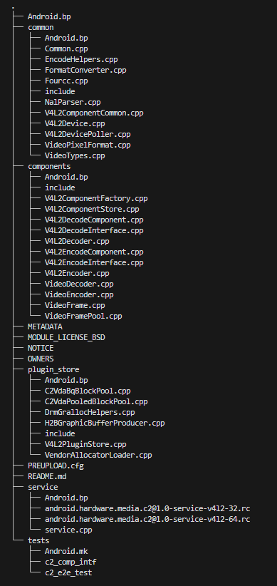 Android CCodec (十七) 硬件解码调用分析-1(基于V4l2)_v4l2codec-CSDN博客