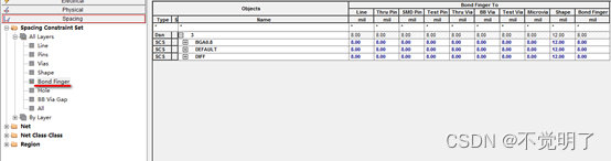 Allegro基本规则设置指导书之Spacing规则设置_bond finger-CSDN博客