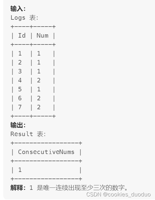 力扣sql练习记录:180 连续出现的数字 Csdn博客