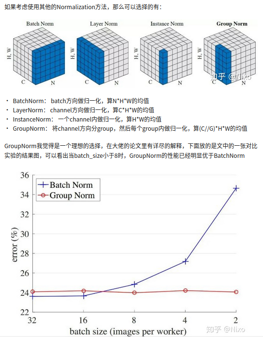【笔记】BatchNorm2d vs GroupNorm：在batch小于8时，GroupNorm效果优于BatchNorm2d；num_group是组数，num_channels是通道数量 ...