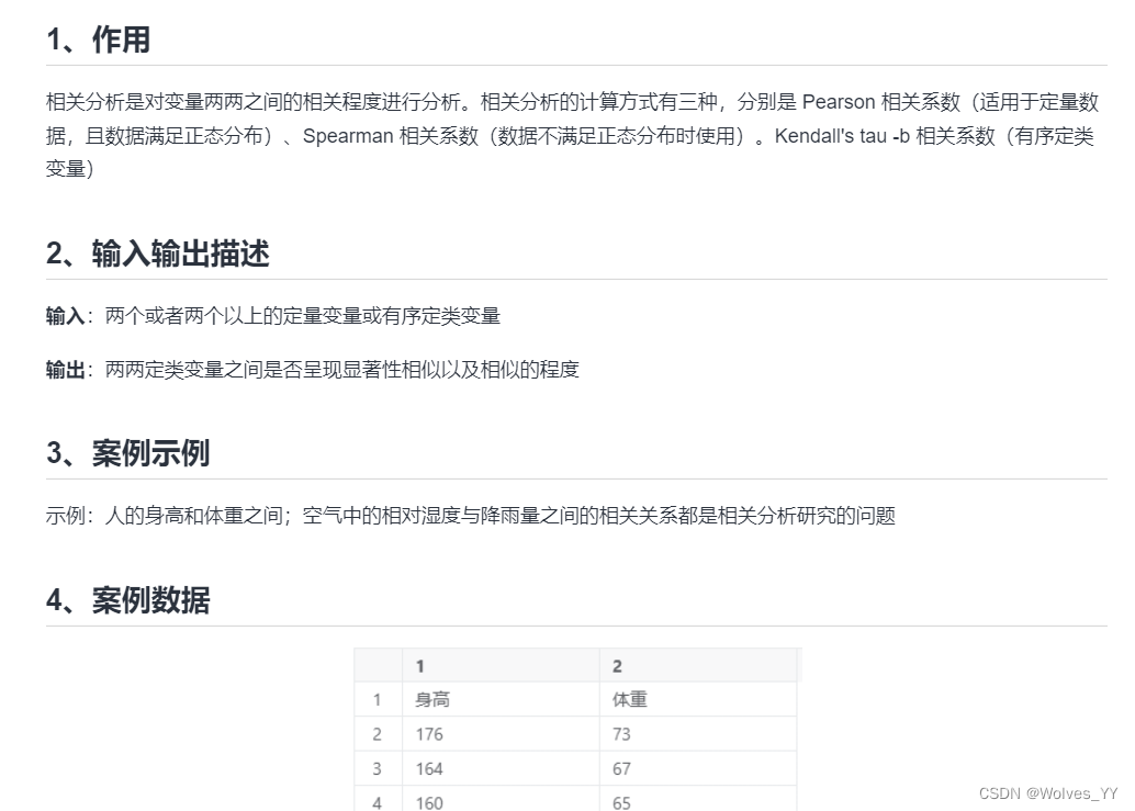 SPSSPRO模型归纳整理_spsspro中结构方程模型如何优化-CSDN博客
